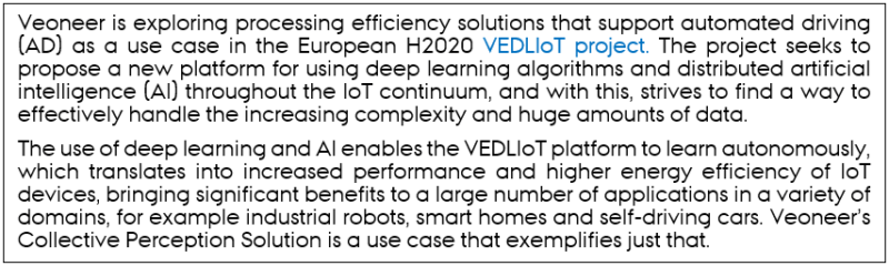 Veoneer – Next Generation IoT